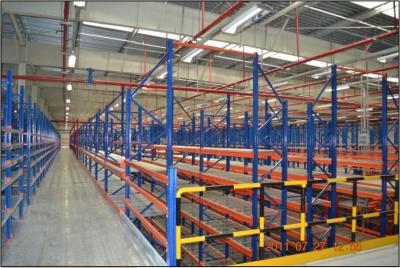 China Q355B Steel Industrial Warehouse Mezzanine Rack Systems Floor Design 200-500kg/M2 for sale