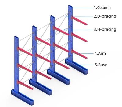 Cina Sistema di scaffalatura a sbalzo per lo stoccaggio di materiali lunghi e ingombranti con fino a 2000 kg per braccio e finitura verniciata a polvere in vendita
