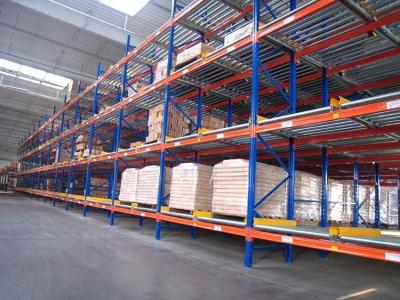 China Adjustable FIFO Gravity Flow Pallet Rack System 1000kg-2000kg Per Pallet for sale