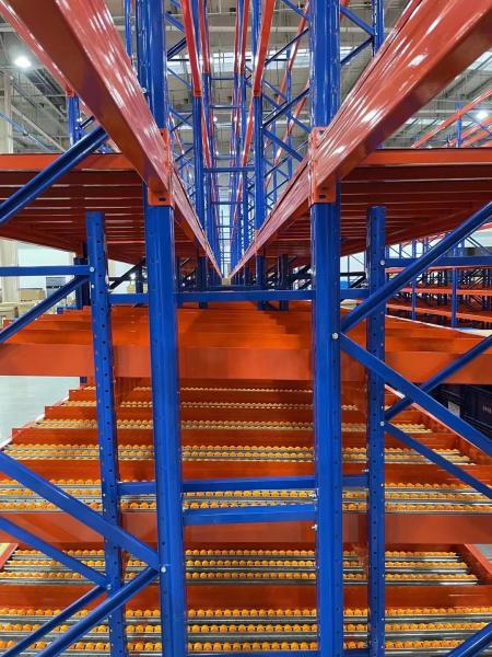 Quality Industrial Adjustable Lane Gravity Racking System With Interchangeable Roller for sale