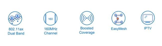 Side view of DA-MR-R624-6 Mesh Router
