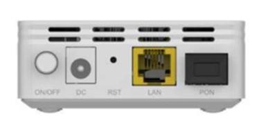 Cina GPON ONT Unità Abitativa Singola (SFU) in vendita