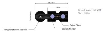 China DA- GJYXCH 2.0x5.0mm FTTH Drop Cable Patchcord with Mini SC Water Proof Connector and pipe-through connector for sale