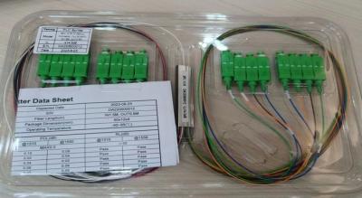 China DA-PLC Planar Light Wave Circuit (PLC) Splitter for sale
