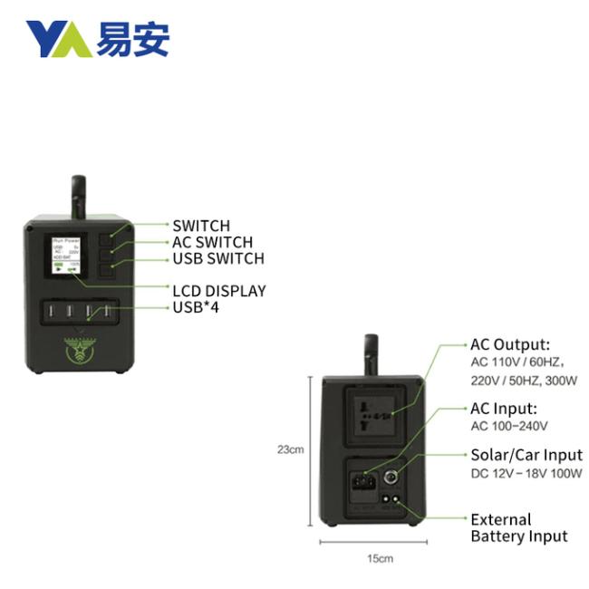 IP 65の防水クラス300W携帯用動力火車、iphone Xの大きい国の驚かせる容量0より高い小型の0.4cm