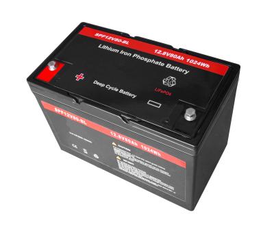 Cina Pacchetto 12v 24V 48v 100ah 150ah 200ah 300ah della batteria al litio di BMS Lifepo 4 in vendita