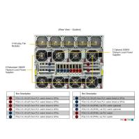 China High Performance Computing Supermicro GPU SuperServer SYS-821GE-TNHR for sale