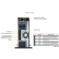 China AI GPU Supermicro Server SYS-741GE-TNRT DP Intel Workstation 741GE for sale
