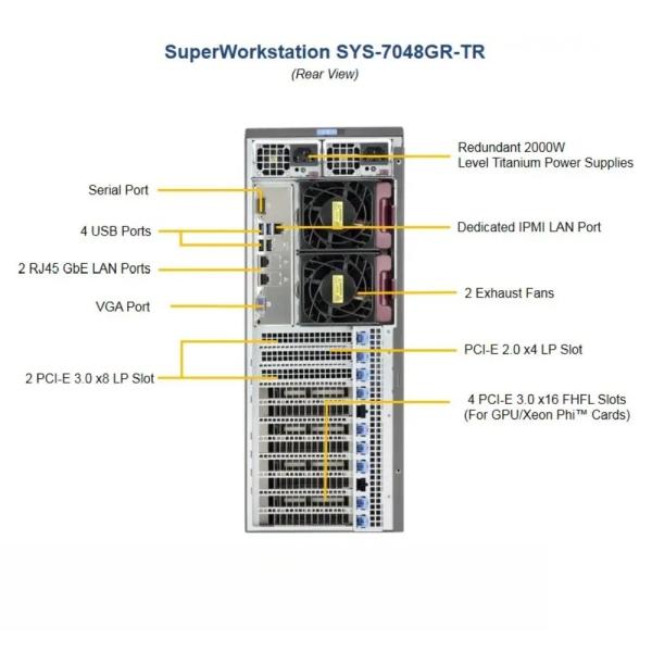 Quality 7048GR-TR Tower SuperWorkstation Rackmountable Tower Supermicro 4u Server for sale