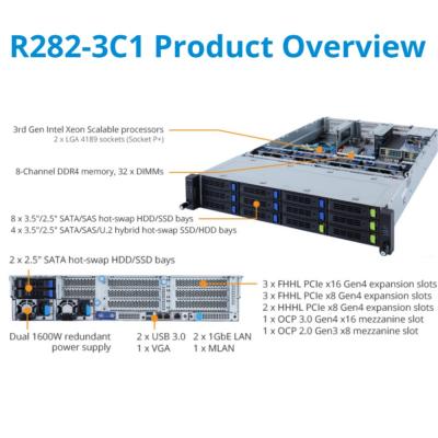buy iptv server