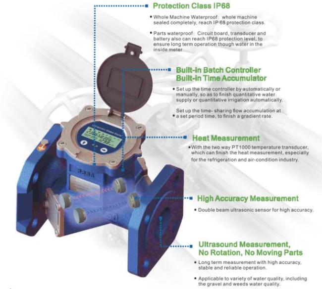 Agricultural Irrigation Water Meter , IP68 Battery Powered Ultrasonic Water Flow Meter