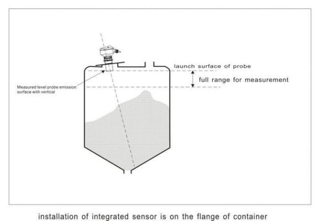 Digital Ultrasonic Water Meter High Performation Non - Contact High Accuracy