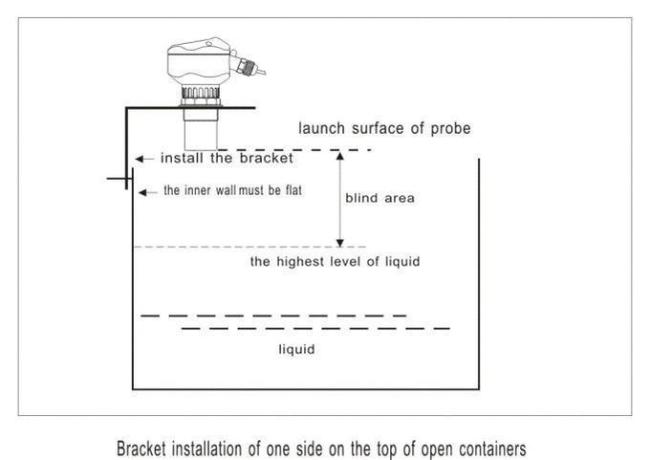 Digital Ultrasonic Water Meter High Performation Non - Contact High Accuracy