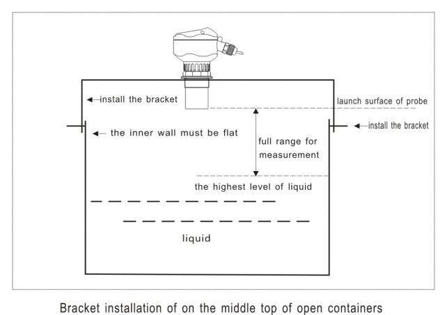 Digital Ultrasonic Water Meter High Performation Non - Contact High Accuracy