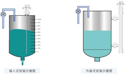 KCF6052-1-900mm Precise capacitive level switch Probe -55.C～ 125.C 0.01~30 M Range for Varied Pressure Applications 0