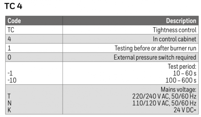Kromschroder TC 410-1T technical specifications diagram