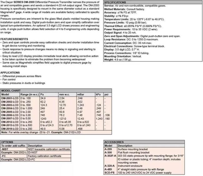 Dwyer DM-2000 Differential Pressure Transmitter with LCD display