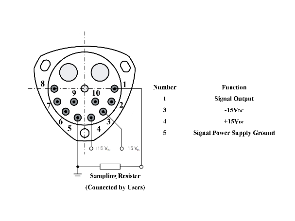 KSACC112Q Accelerometer additional diagram