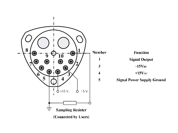 KSACC113Q Quartz Flexible Accelerometer additional diagram