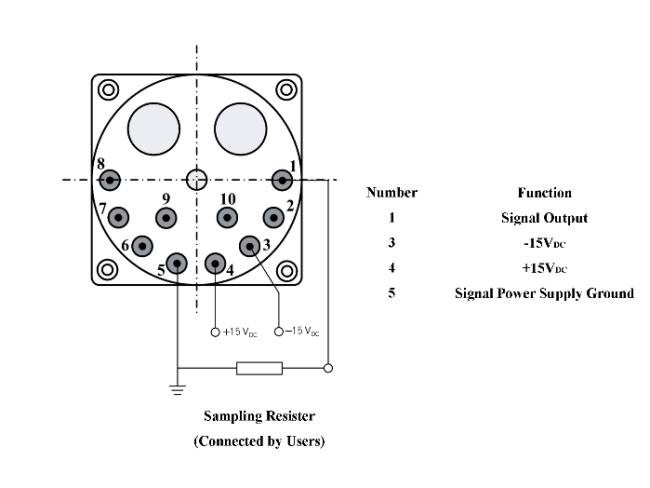 KSACC121Q Accelerometer top view