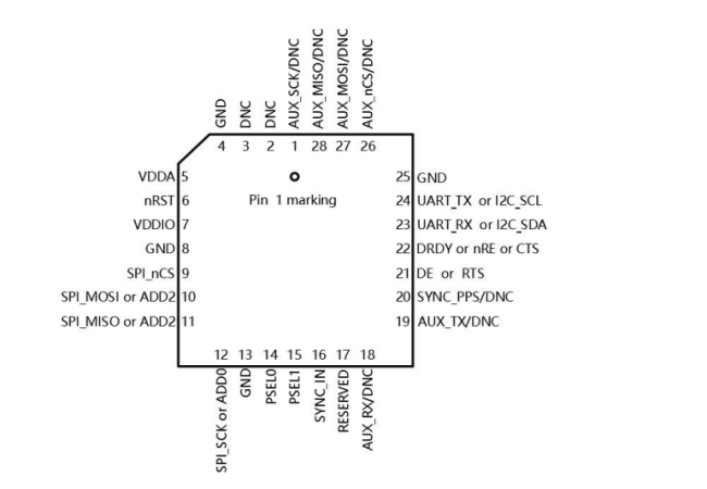 KSIMU004M Dimensions Diagram