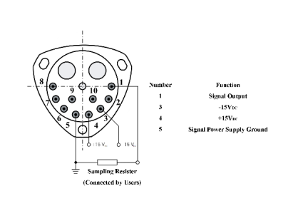 GSACC112Q Quartz Flexible Accelerometer technical diagram