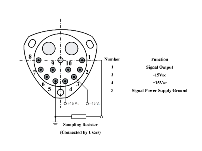 GSACC113Q Quartz Flexible Accelerometer technical illustration