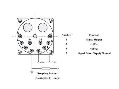GSACC114Q Quartz Flexible Accelerometer additional diagram