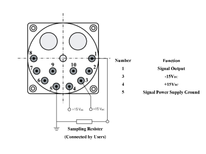 GSACC115Q Accelerometer dimensional diagram