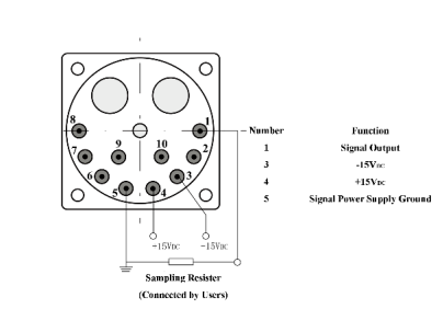 GSACC116Q Quartz Flexible Accelerometer additional dimensional view