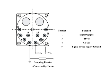 GSACC117Q Quartz Flexible Accelerometer dimensional diagram