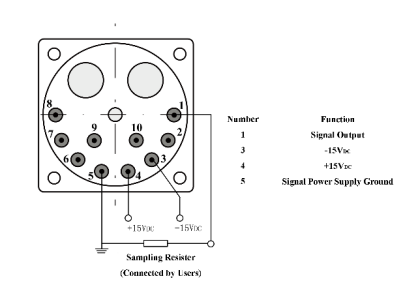 GSQAMini125 Quartz Flexible Accelerometer additional dimensional view