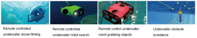 KWD200 Ultrasonic Underwater Communications Sensor product image