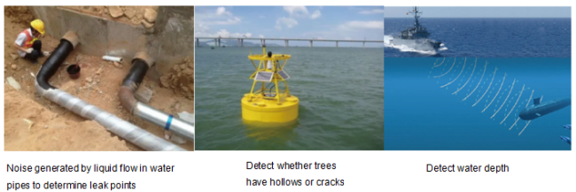 M26 Hydrophone application diagram