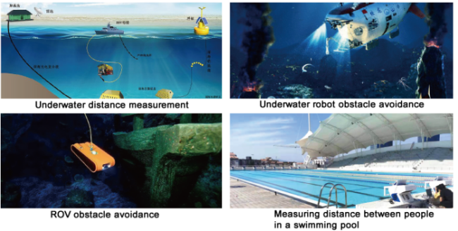 Application fields for KUS-W33 sensor