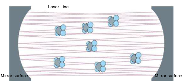 Diagram illustrating TDLAS methane detection principle