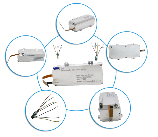 TDLAS200A Sensor Features