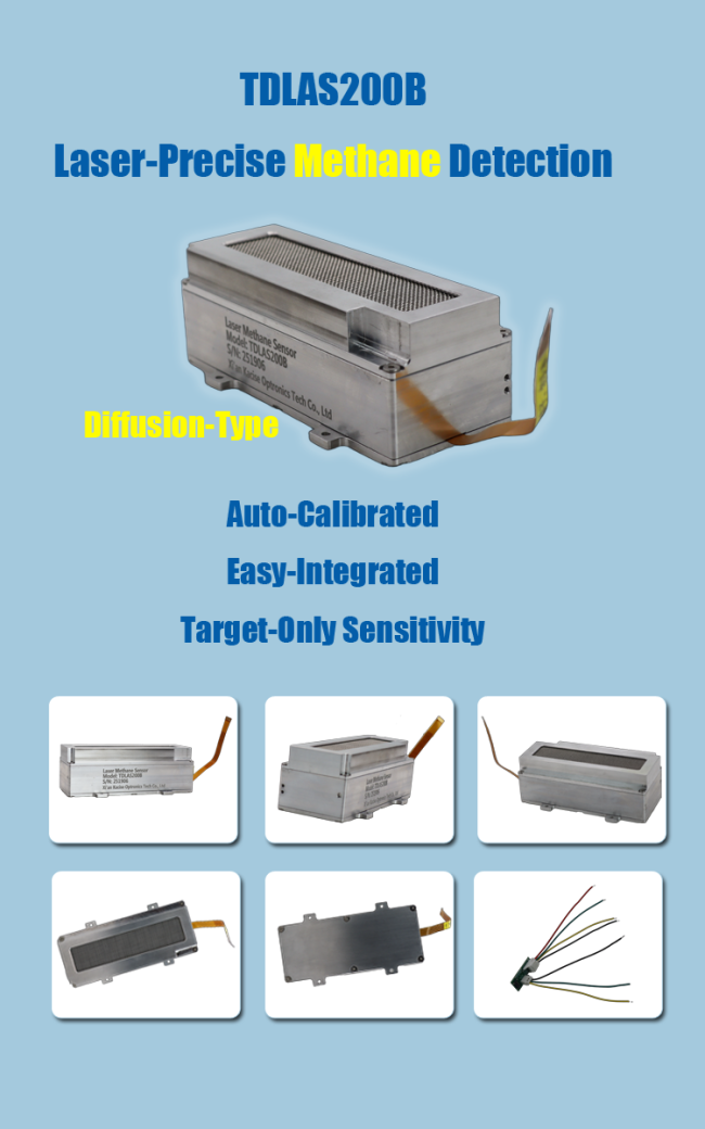 TDLAS200B Methane Gas Monitor