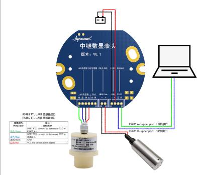 Китай Ультразвуковой датчик для расстояния и ровного измерения KUS550 продается