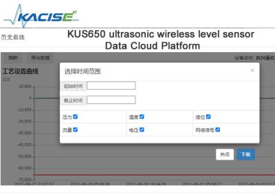 중국 KUS650 부식 및 산 및 알칼리 저항 거리 초음파 무선 레벨 센서 iot(4G/Lora/GPRS/NB 포함) 판매용