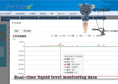중국 KUS650 저전력 초음파 수위 센서(배터리 공급 포함) 판매용