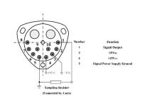 China High-g capability Industrial quartz accelerometer sensor with Input Range ±80(g) and Threshold <5(μg) for sale