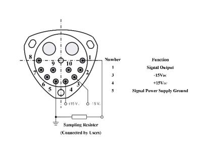 China Sensor de acelerómetro de vibración de alta velocidad -55 a 80 °C Peak de vibración seno 20 g 20 Hz 2000 Hz en venta