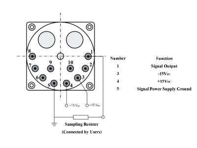 China Shock Resistant Quartz Accelerometer Sensor For Inertial Measurement Unit for sale
