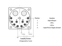 China High Precision Quartz Accelerometer Sensor with ≤5μg Resolution 15g Vibration Peak Sine and ±80g Input Range for sale