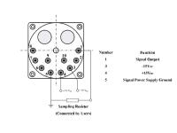 China High Operating Temperature Shock Resistant Quartz Accelerometer for Oil Drilling Platforms for sale