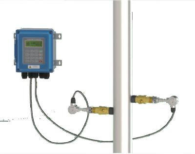 China pinza de bajo costo en el tipo de medidor de flujo ultrasónico de porcelana con una precisión de hasta 1.0% en venta