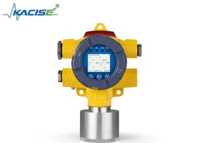 China Kfgtq-Dx401 Vaste multi-gasdetector Co2-monitor analysator voor werkdruk 86-106KPa en beschermingscategorie IP66 Te koop