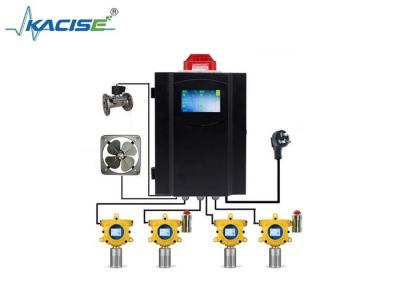 China KFK-G60-TSP Fixed Dust Detector with PM2.5 PM10 Sensor and Pressure 86 106Kpa for sale