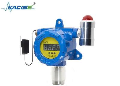 China KFBH - 60 Refinery Gas Detector for sale